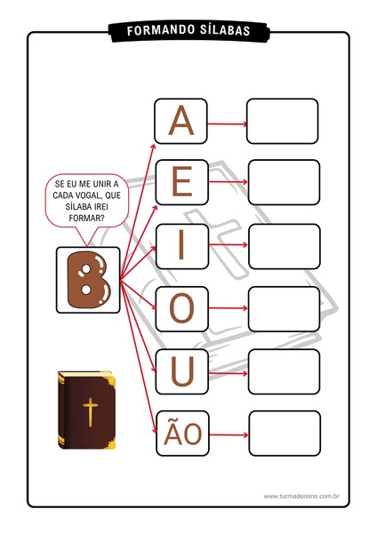 TurmaDoReino - Formando Sílabas - Letra B