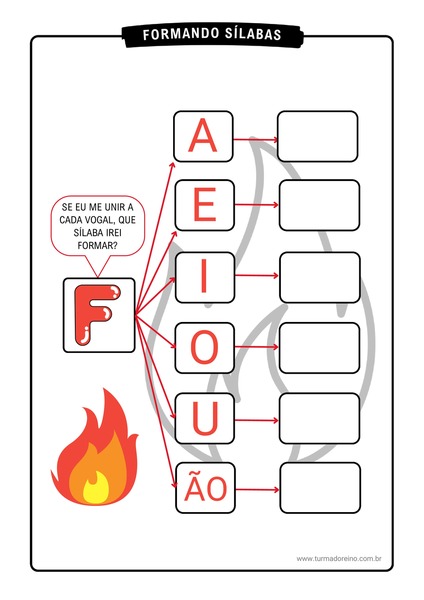 TurmaDoReino - Formando Sílabas - Letra F