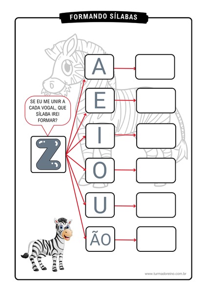TurmaDoReino - Formando Sílabas - Letra Z