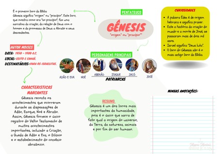 TurmaDoReino - Mapa Mental - Gênesis v.2